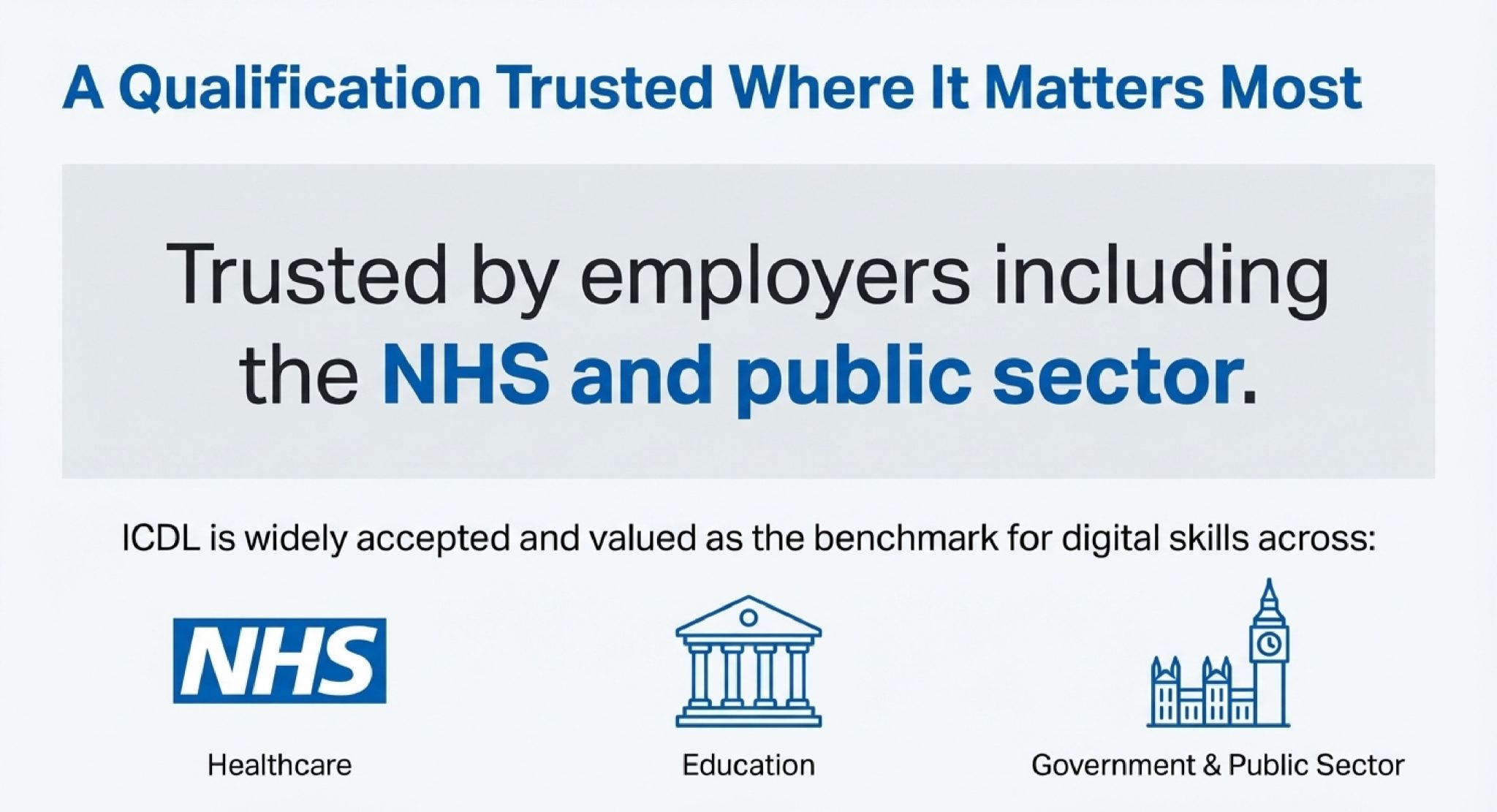 ICDL / ECDL Online Courses UK | Fast Track Certification